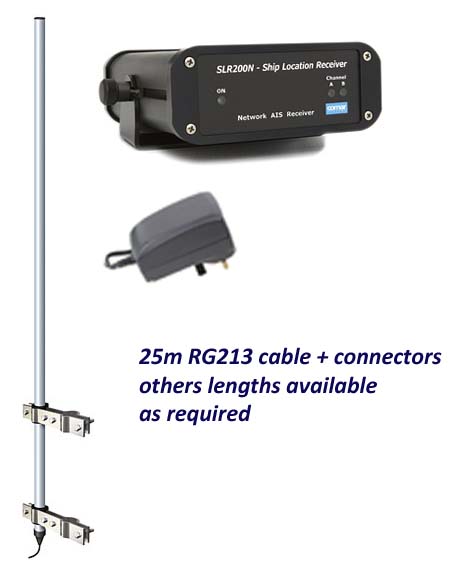 AIS base station - Yachting Software