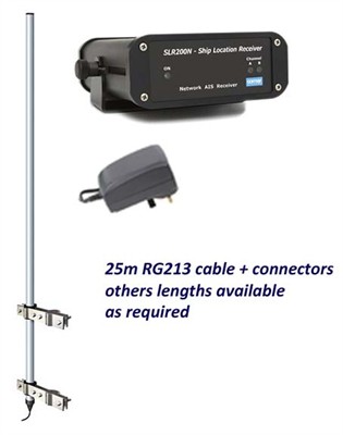 AIS base station - Yachting Software